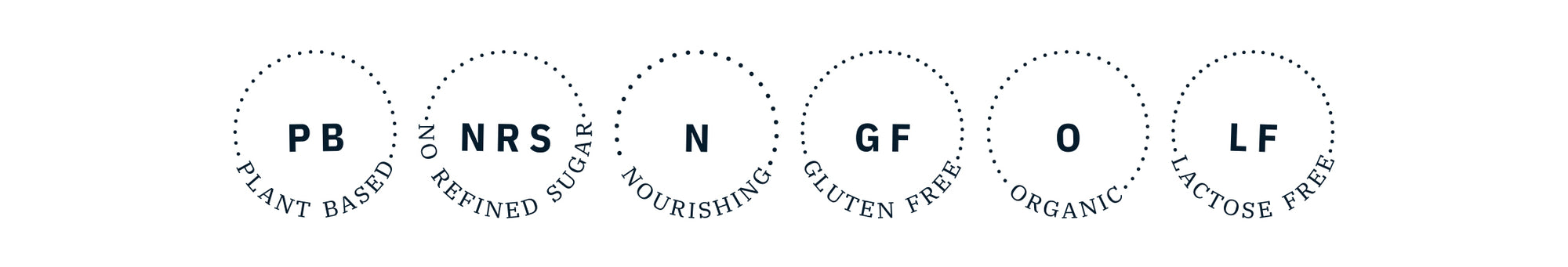 Eterea - Nutritious & Cosmically Delicious – Etérea